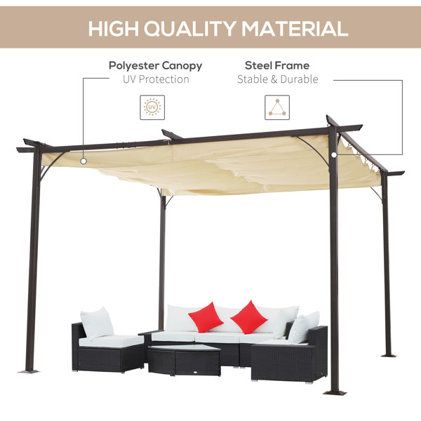 Dakota Fields Padgett W 3.5m x D 3.5m Retractable Patio Cover Awning & Reviews | Wayfair.co.uk